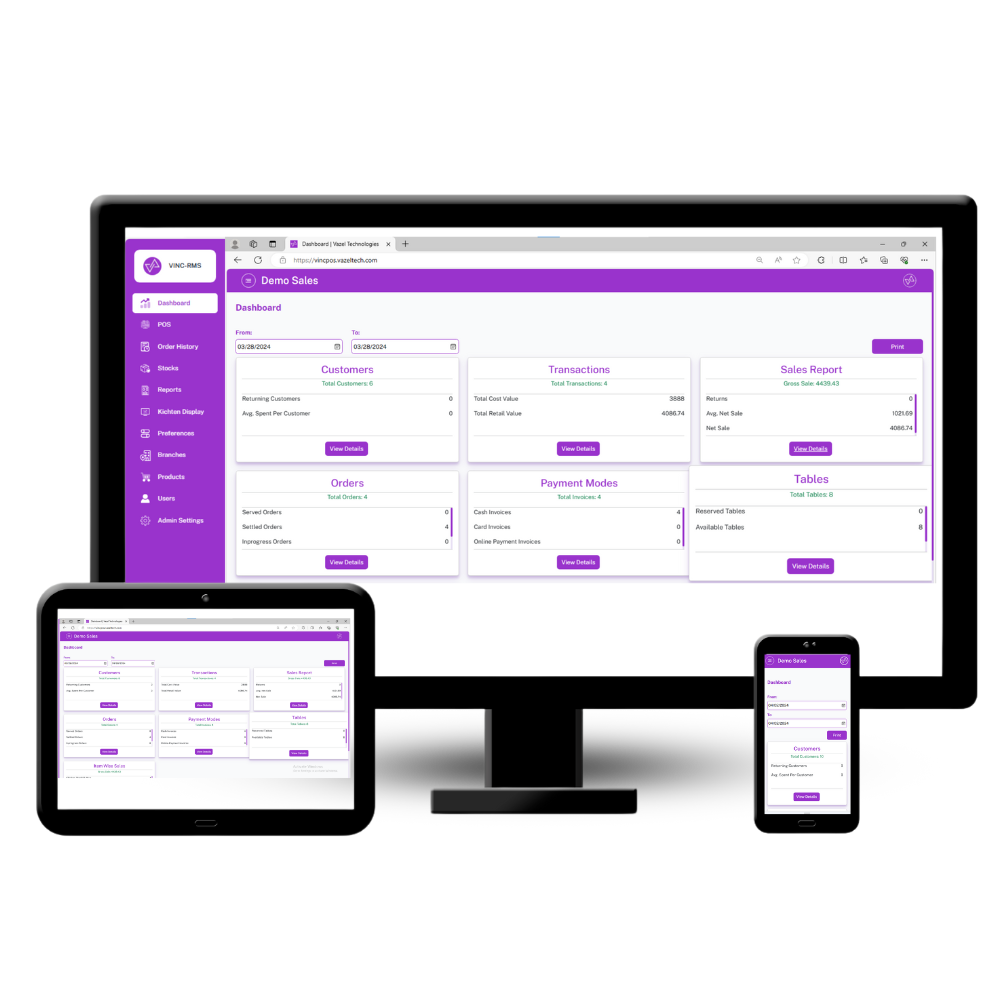 Vazel Technologies – 360 Degree Solution for your Retail Business
